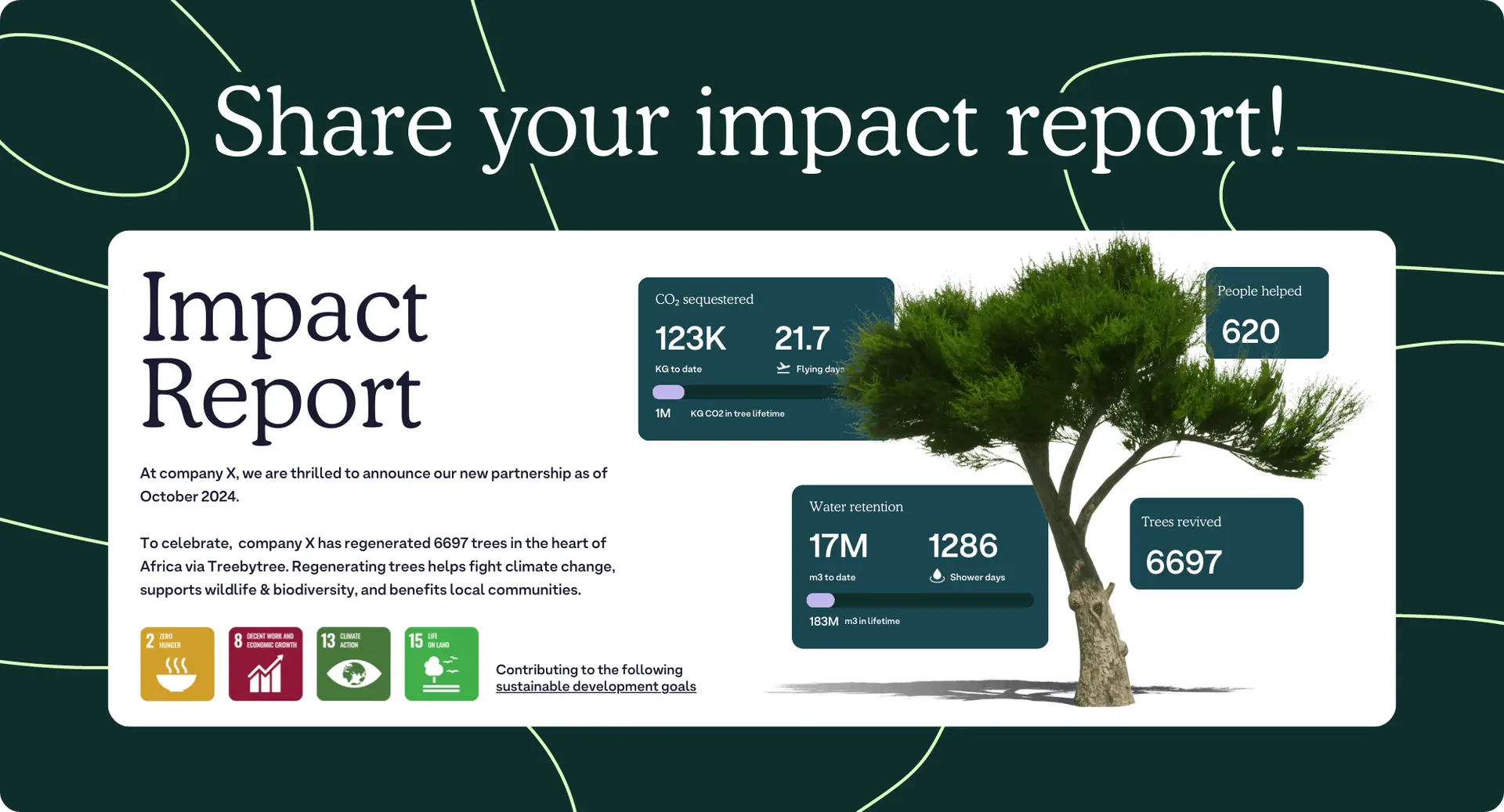 Introducing our new downloadable impact report | Treebytree